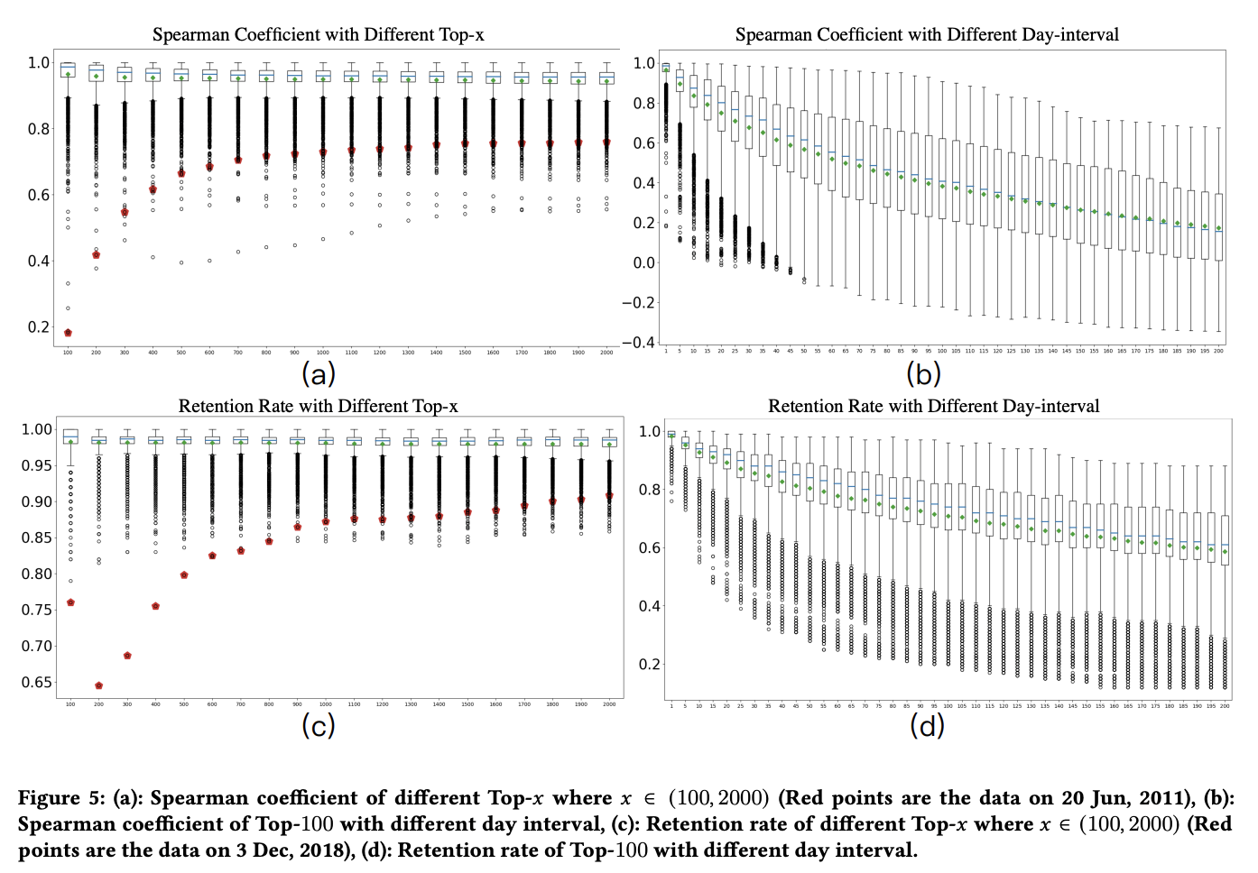 On Decentralization of Bitcoin: An Asset Perspective – Web3@SMU – CITE Lab